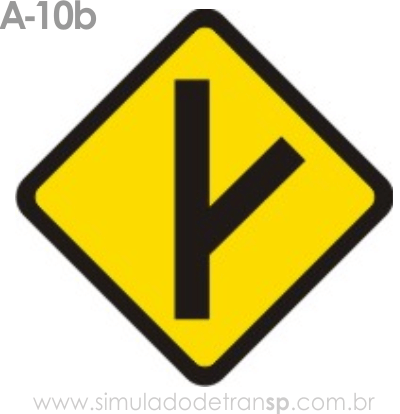 Placas de trânsito de advertência comentadas – Simulado Detran SP