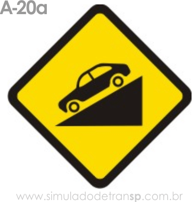 Placas de trânsito de advertência comentadas – Simulado Detran SP